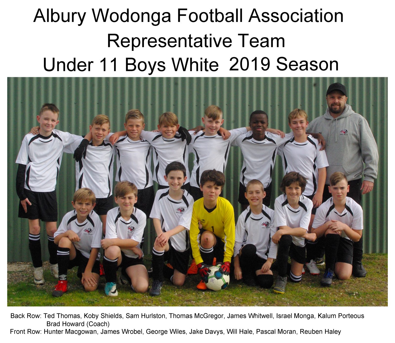 2019 Representative Teams – Albury Wodonga Football Association (AWFA)