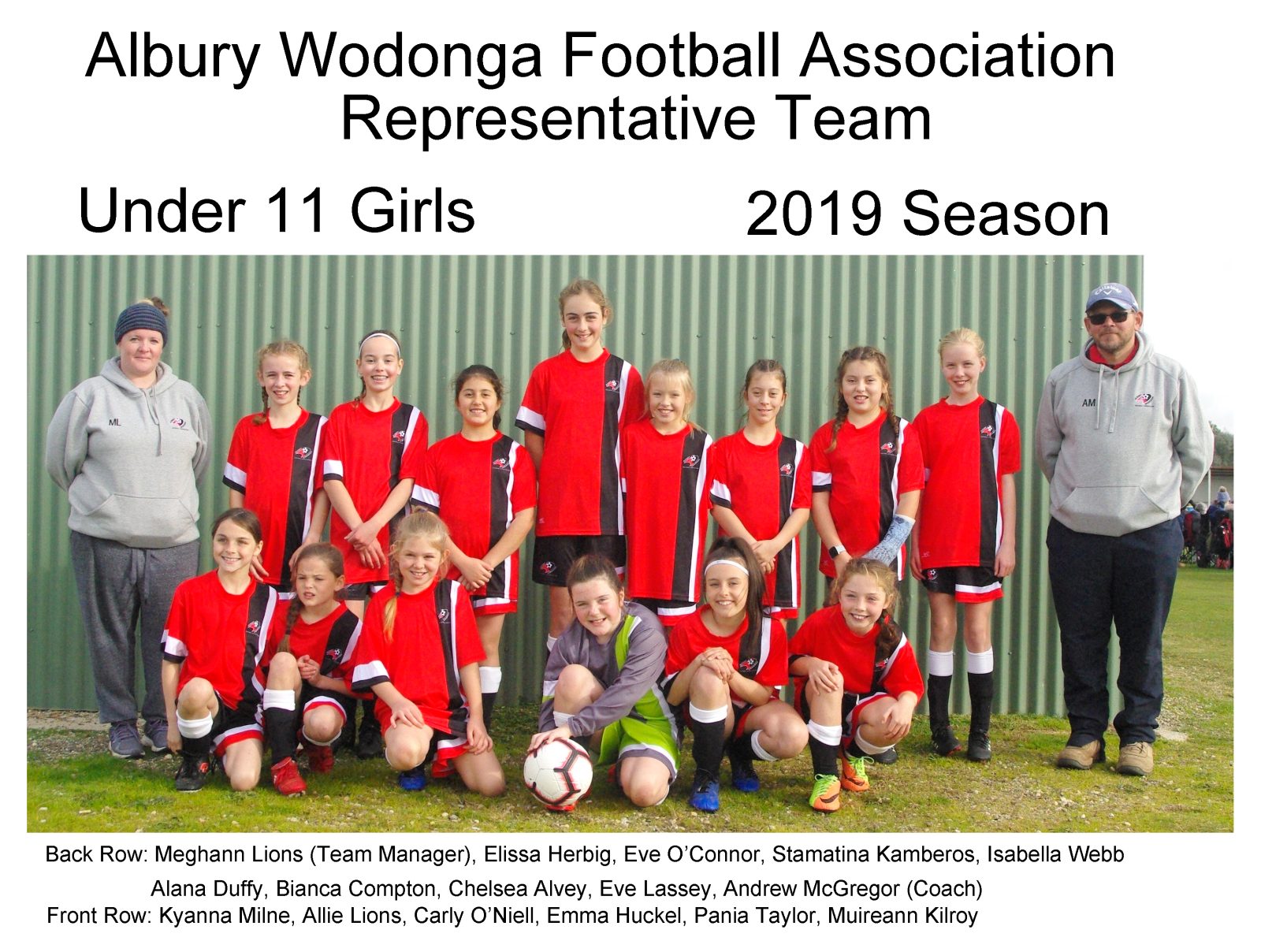 2019 Representative Teams – Albury Wodonga Football Association (AWFA)