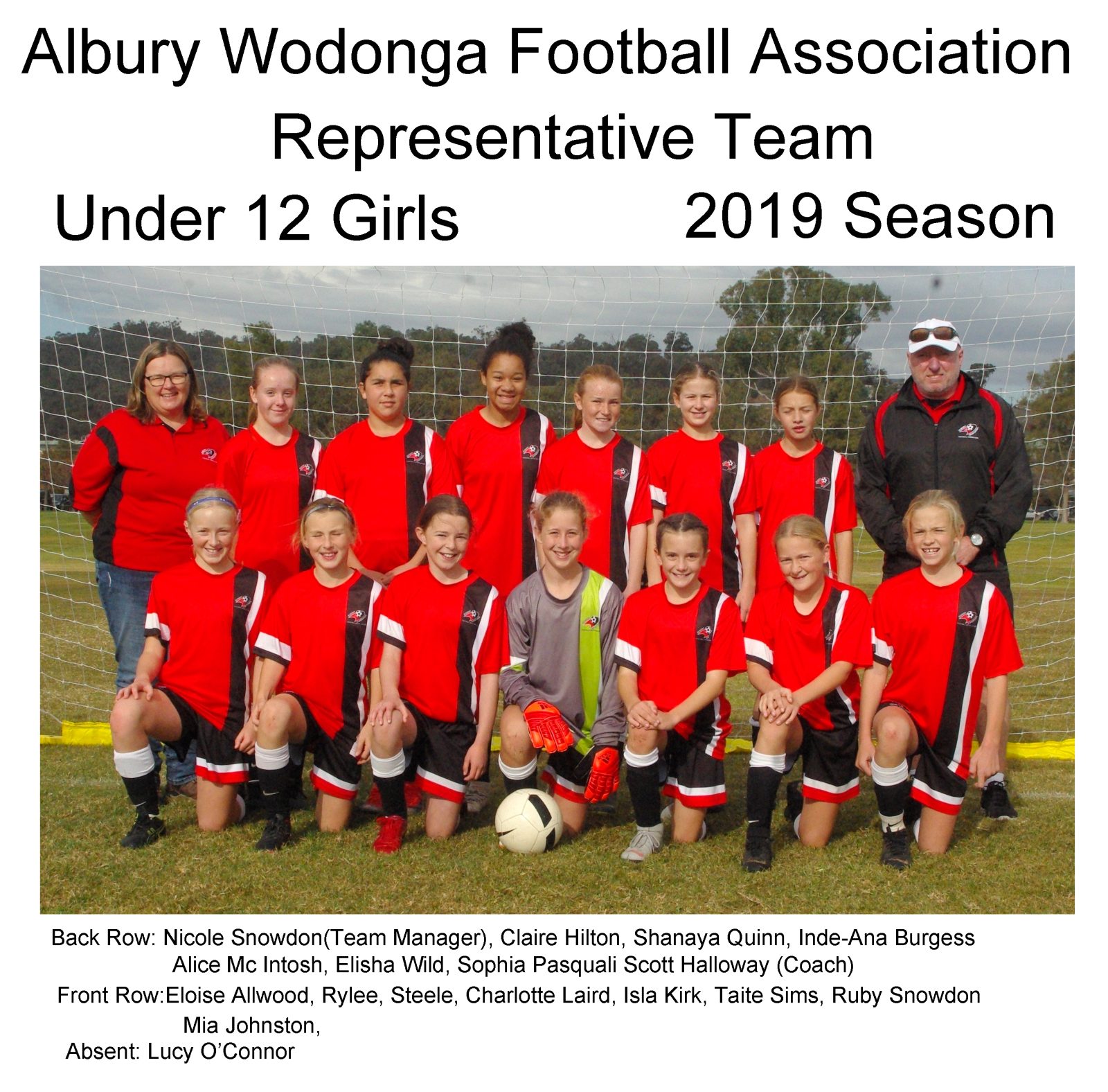 2019 Representative Teams – Albury Wodonga Football Association (AWFA)