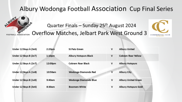 2024 AWFA Finals – Albury Wodonga Football Association (AWFA)