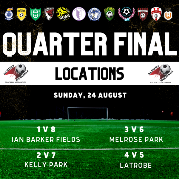 2025 AWFA Finals – Albury Wodonga Football Association (AWFA)