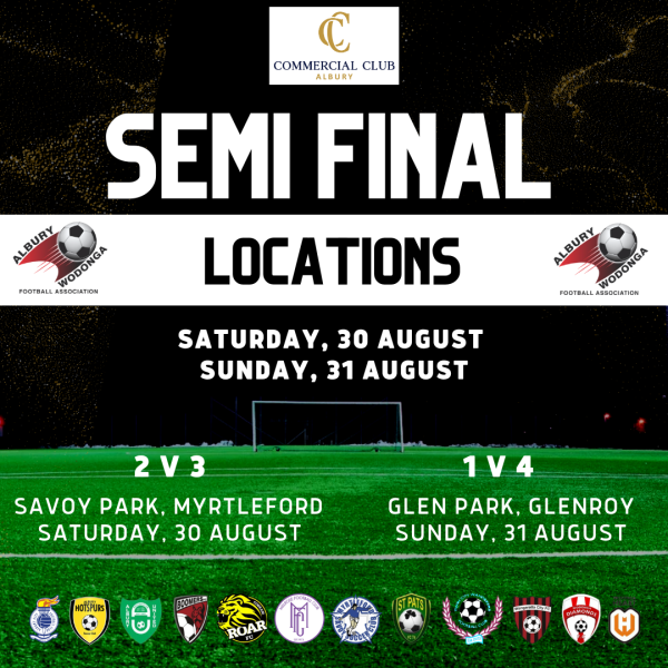 2025 AWFA Finals – Albury Wodonga Football Association (AWFA)